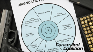 How To Use a Pistol Correction Chart » Concealed Coalition