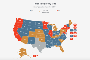5 Reasons to Get a Concealed Carry Permit in Your State