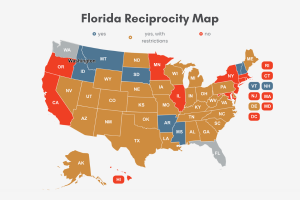 Information on Concealed Carry Reciprocity Agreements